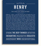 Henry Personalized Name Meaning Art Prints – Name Stories