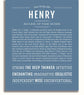 Henry Personalized Name Meaning Art Prints – Name Stories