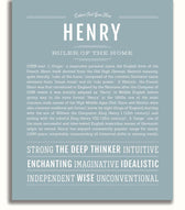 Henry | Name Art Print – Name Stories