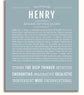 Henry Personalized Name Meaning Art Prints – Name Stories