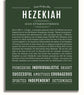 Hezekiah Personalized Name Meaning Art Prints – Name Stories