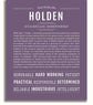 Holden Personalized Name Meaning Art Prints – Name Stories