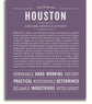 Houston Personalized Name Meaning Art Prints – Name Stories