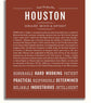 Houston Personalized Name Meaning Art Prints – Name Stories