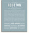 Houston | Name Art Print – Name Stories