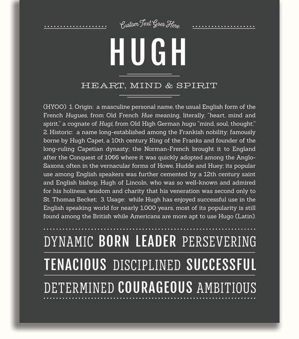 Hugh | Name Art Print - Personalized Custom Gifts – Name Stories