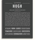 Hugh | Name Art Print – Name Stories