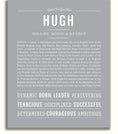 Hugh | Name Art Print – Name Stories