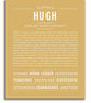 Hugh | Name Art Print – Name Stories