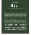 Hugh Personalized Name Meaning Art Prints – Name Stories