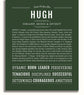 Hugh Personalized Name Meaning Art Prints – Name Stories