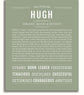 Hugh | Name Art Print – Name Stories