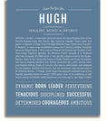 Hugh | Name Art Print – Name Stories