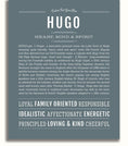 Hugo Personalized Name Meaning Art Prints – Name Stories
