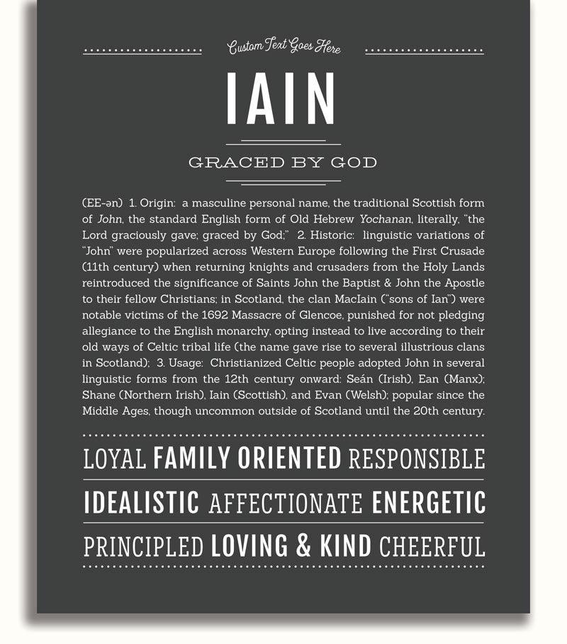 Iain | Name Art Print – Name Stories