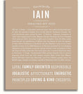 Iain | Name Art Print – Name Stories