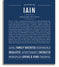 Iain Personalized Name Meaning Art Prints – Name Stories
