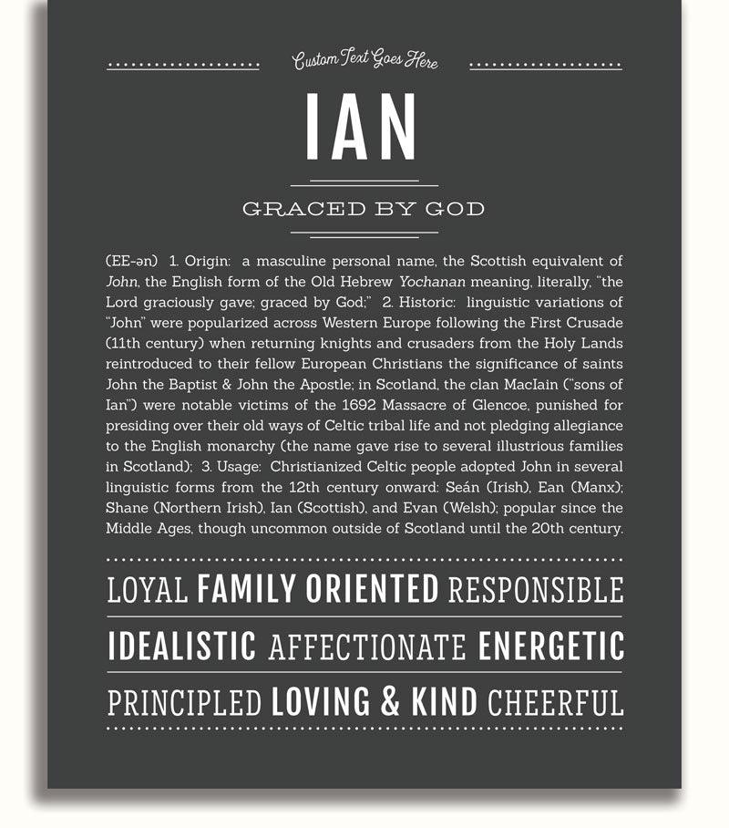 Ian | Name Art Print – Name Stories