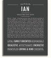 Ian | Name Art Print – Name Stories