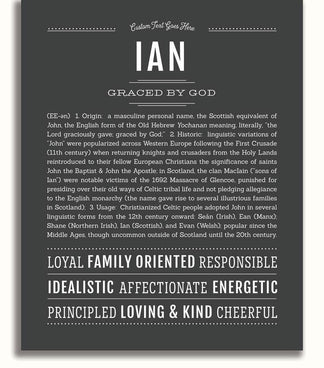 Ian | Name Art Print – Name Stories