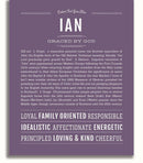 Ian | Name Art Print – Name Stories