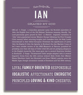 Ian | Name Art Print – Name Stories