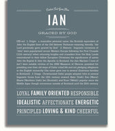Ian | Name Art Print – Name Stories