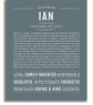 Ian | Name Art Print – Name Stories