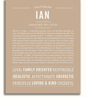 Ian | Name Art Print – Name Stories