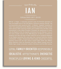 Ian Personalized Name Meaning Art Prints – Name Stories