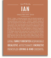 Ian Personalized Name Meaning Art Prints – Name Stories