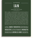 Ian | Name Art Print – Name Stories