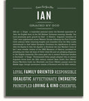 Ian | Name Art Print – Name Stories