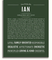 Ian | Name Art Print – Name Stories