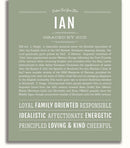 Ian | Name Art Print – Name Stories