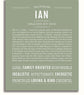 Ian Personalized Name Meaning Art Prints – Name Stories