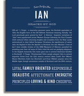 Ian Personalized Name Meaning Art Prints – Name Stories