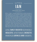Ian | Name Art Print – Name Stories
