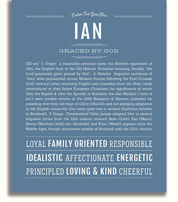 Ian | Name Art Print – Name Stories