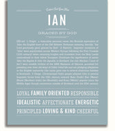 Ian | Name Art Print – Name Stories