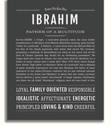 Ibrahim | Name Art Print – Name Stories