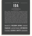 Ida | Name Art Print – Name Stories
