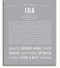 Ida | Name Art Print – Name Stories