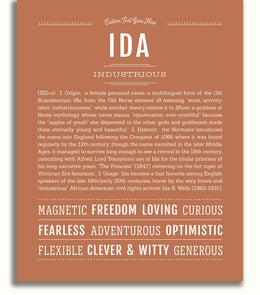 Ida | Name Art Print – Name Stories