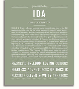 Ida | Name Art Print – Name Stories