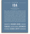 Ida Personalized Name Meaning Art Prints – Name Stories
