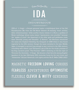 Ida Personalized Name Meaning Art Prints – Name Stories