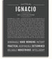 Ignacio Personalized Name Meaning Art Prints – Name Stories
