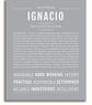 Ignacio Personalized Name Meaning Art Prints – Name Stories
