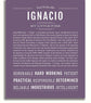 Ignacio Personalized Name Meaning Art Prints – Name Stories